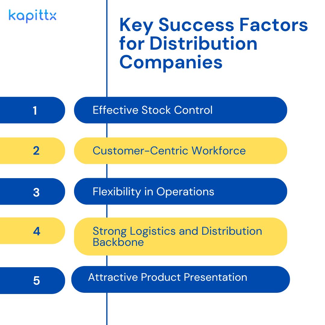 Accounts Receivable Challenges in the Distribution Industry